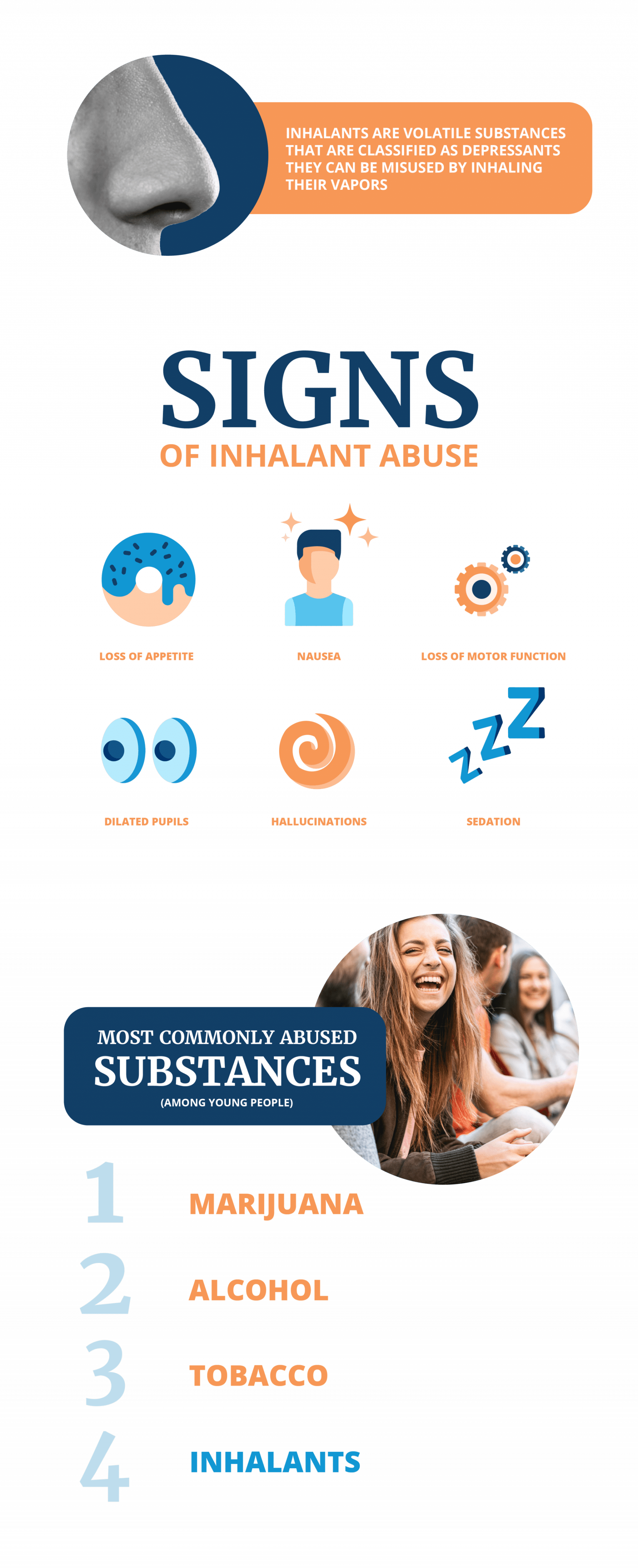 What Are NJ Inhalants, and Why Are They Addictive? | Discovery