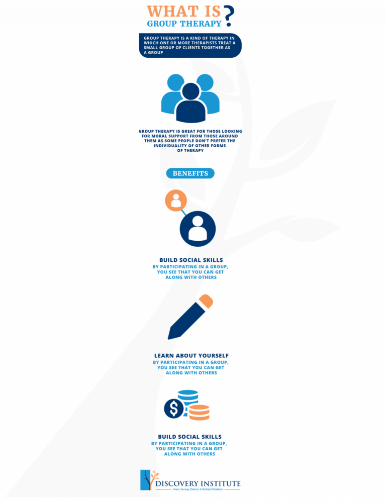 Common Addiction Group Topics - The Discovery Institute of New Jersey