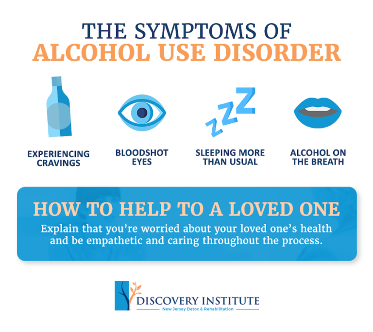 Tips for Confronting an Alcoholic | Discovery Institute | New Jersey
