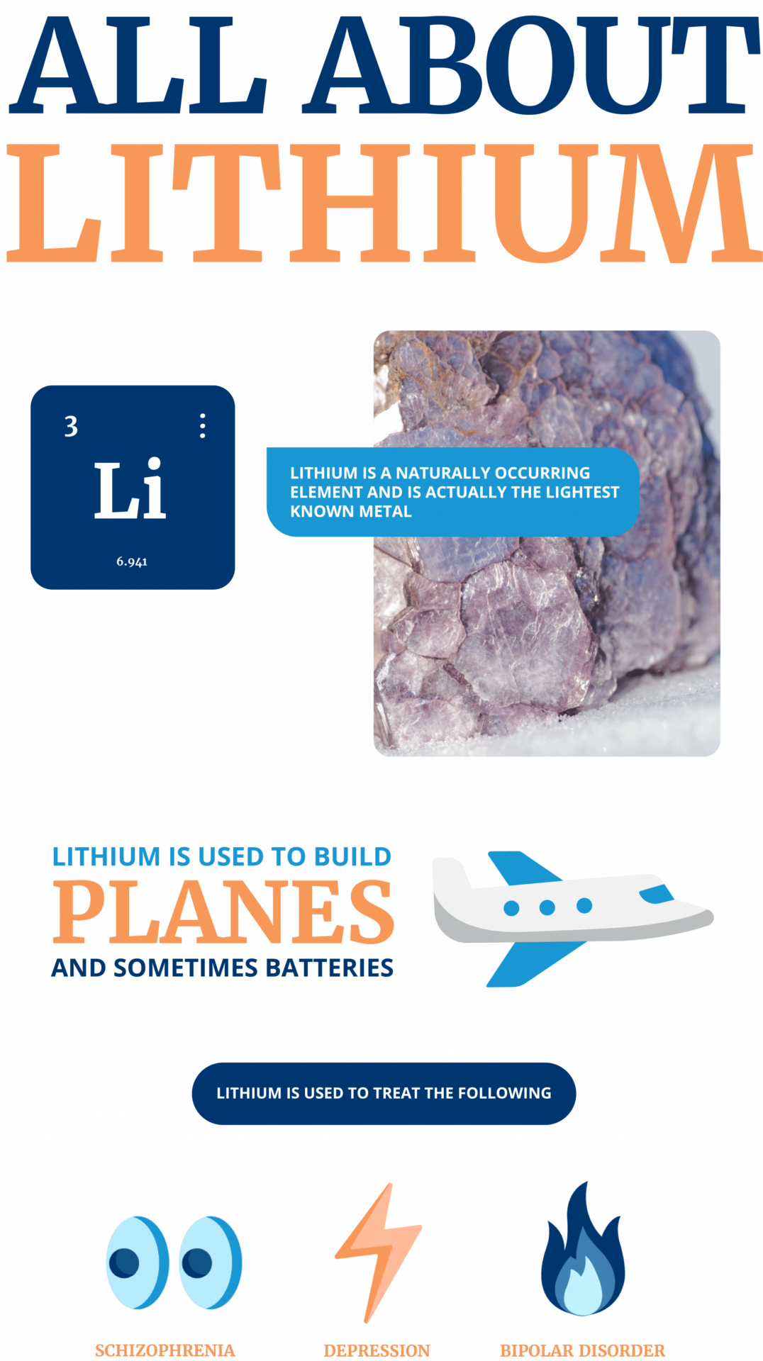 Can Lithium Be Used for Alcohol Withdrawal? - The Discovery Institute