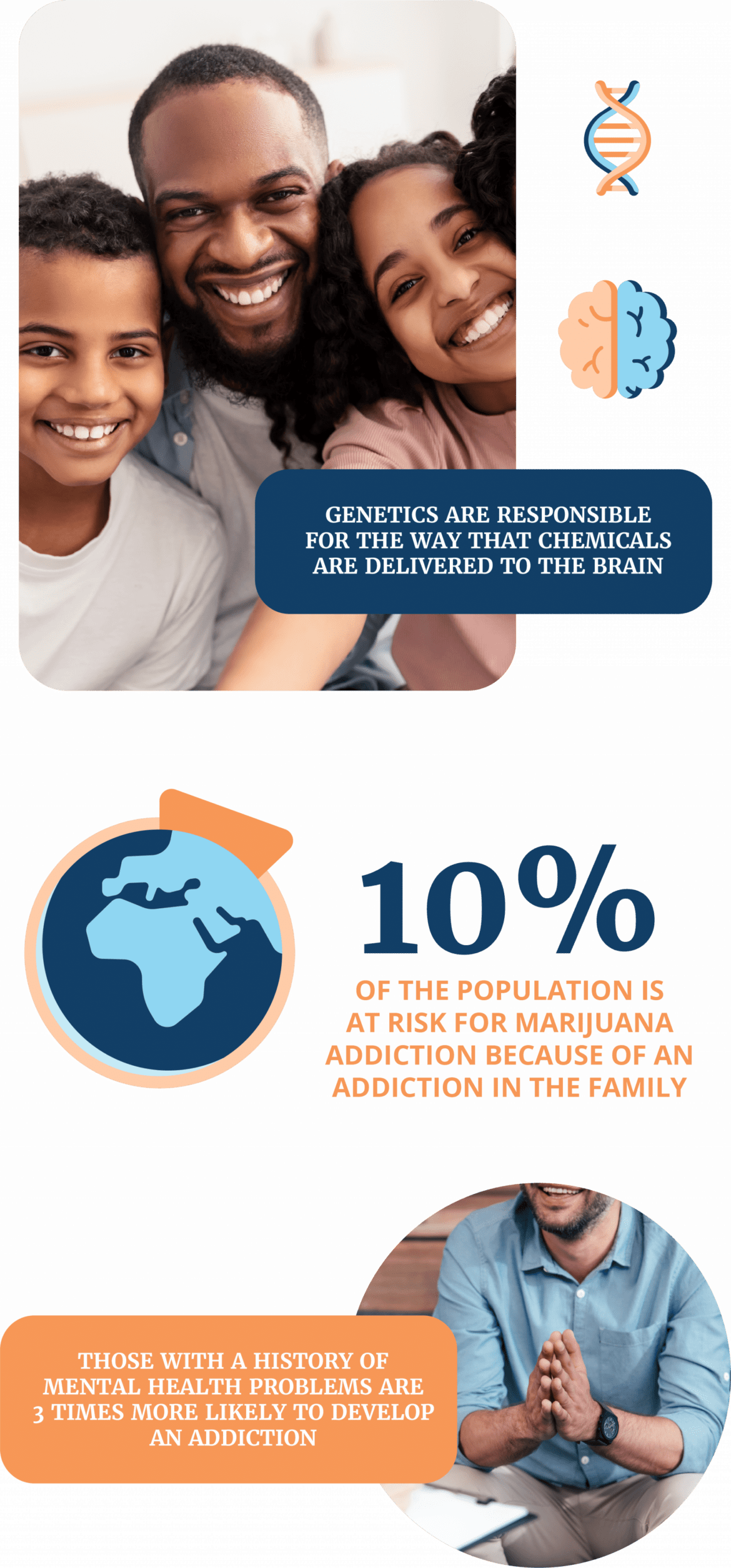 Is Addiction Hereditary? - Discovery Institute New Jersey
