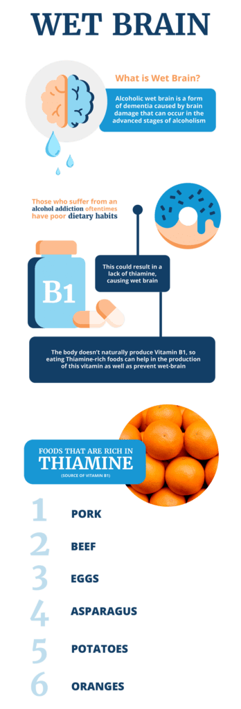 The Facts About Alcoholic Wet Brain - Discovery Institute