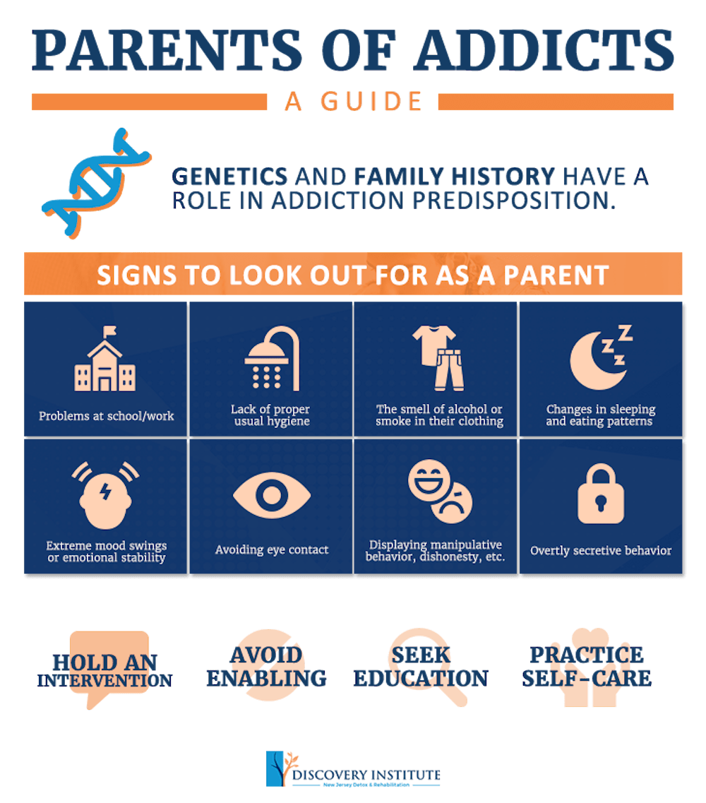Parents of Addicts: A Guide - Discovery Institute of New Jersey
