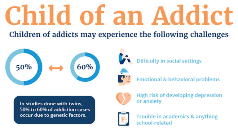 Child of an Addict: A Help Guide - Discovery Institute