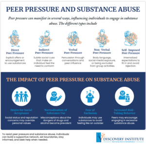 Peer Pressure and Substance Abuse: What's the Connection?