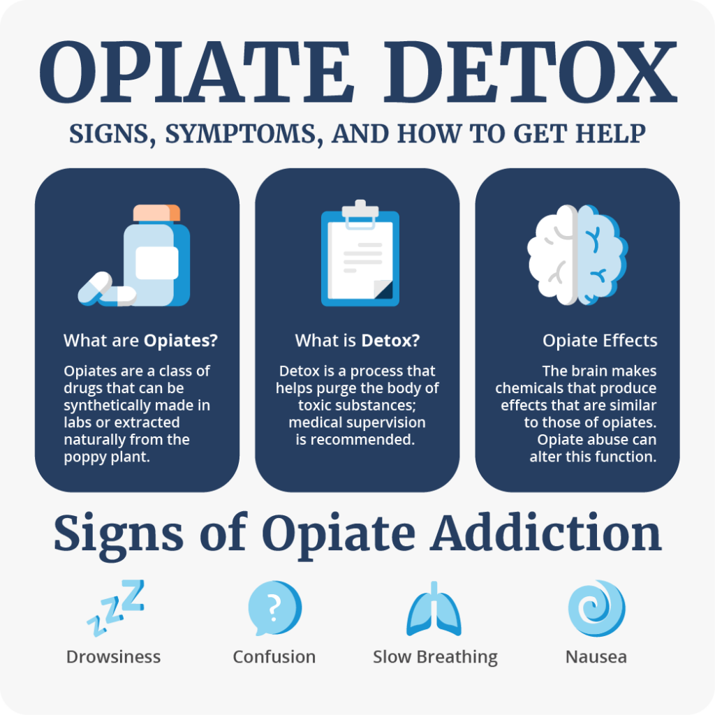 Opiate Detox in New Jersey - Discovery Institute