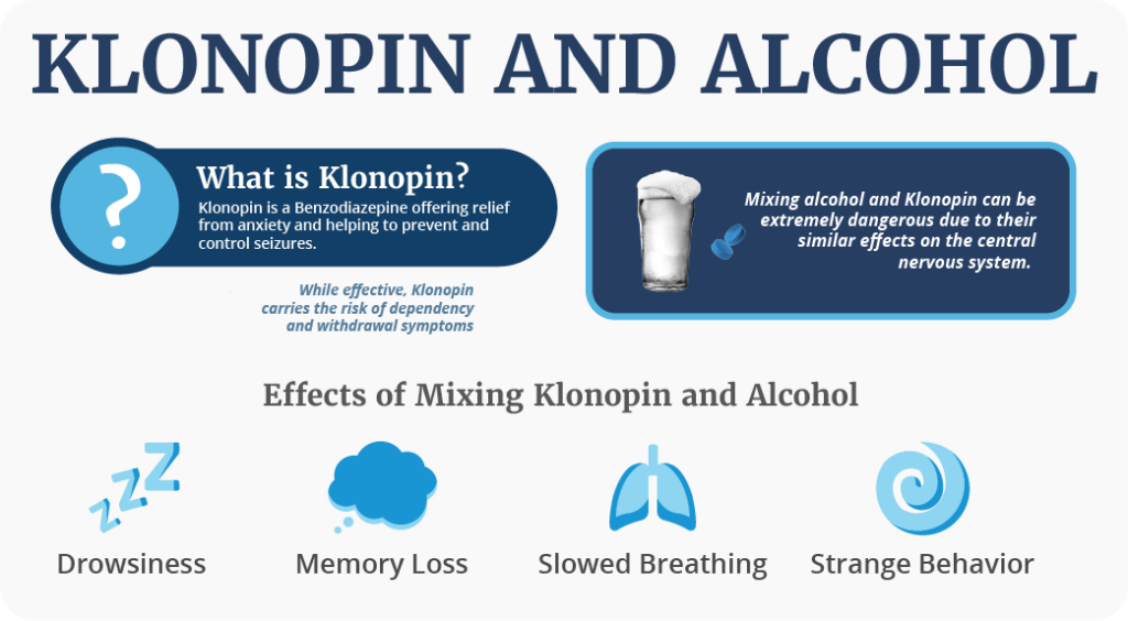 Klonopin and Alcohol: The Dangers of Mixing Substances